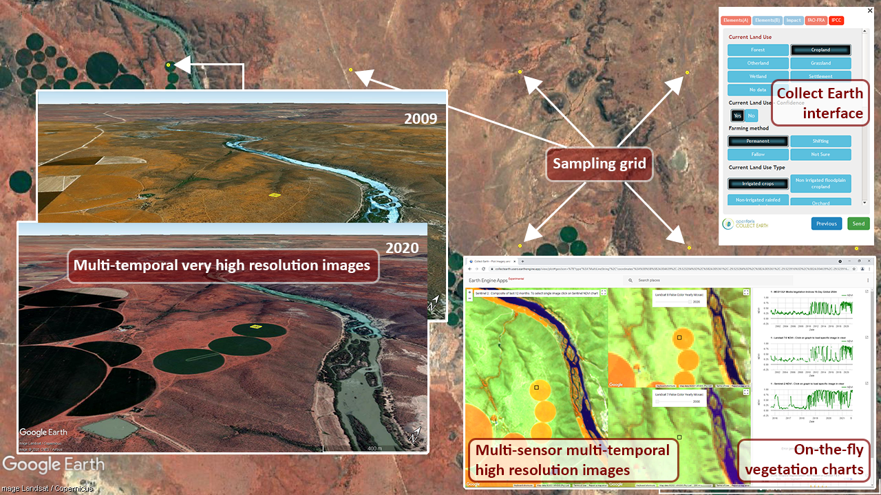 Collect Earth Tutorials – Open Foris
