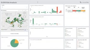 Whisp – Open Foris