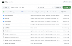 Whisp – Open Foris